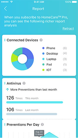 HomeShield | TP-Link