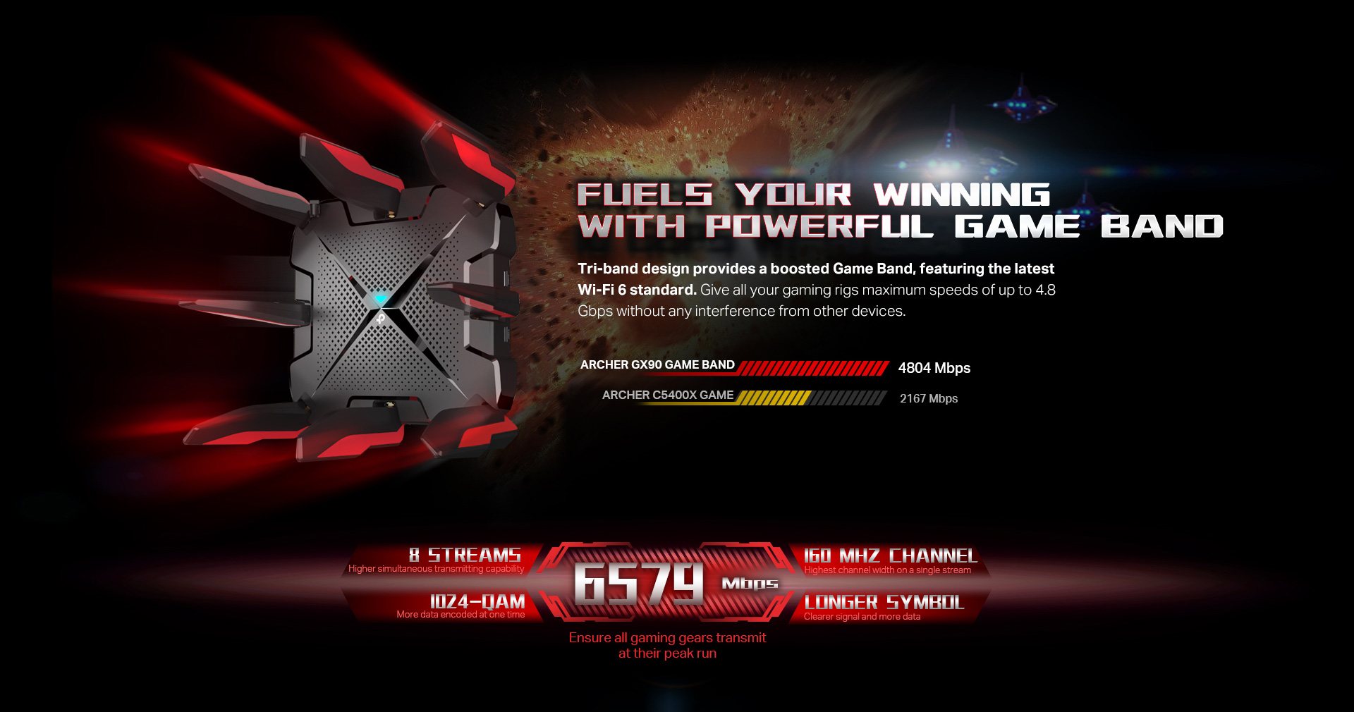 Archer GX90 | AX6600 Tri-Band Wi-Fi 6 Gaming Router | TP-Link Deutschland