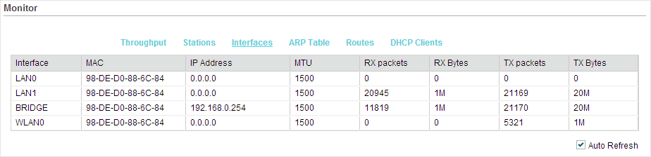 monitoring_the_network_cpe_and_wbs_