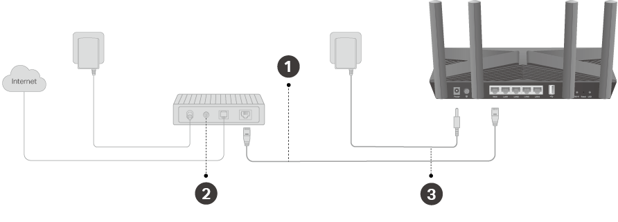 Archer AX50 V1 User Guide | TP-Link