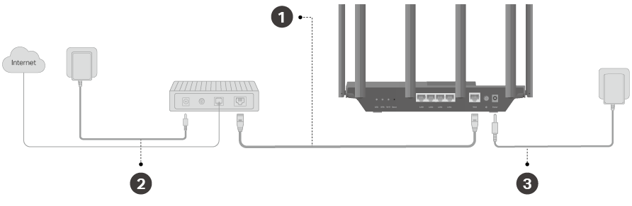 Archer AX72 V1 User Guide | TP-Link