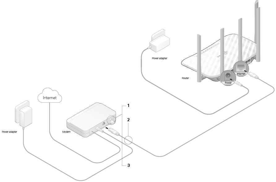 Archer C60 V3 User Guide | TP-Link