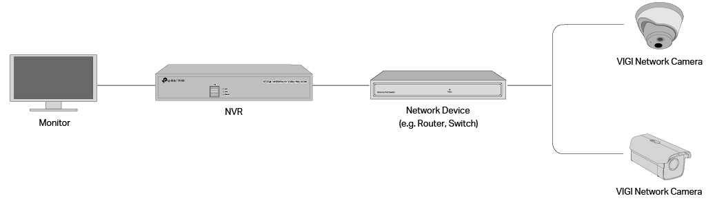 Network Video Recorder User Guide | TP-Link